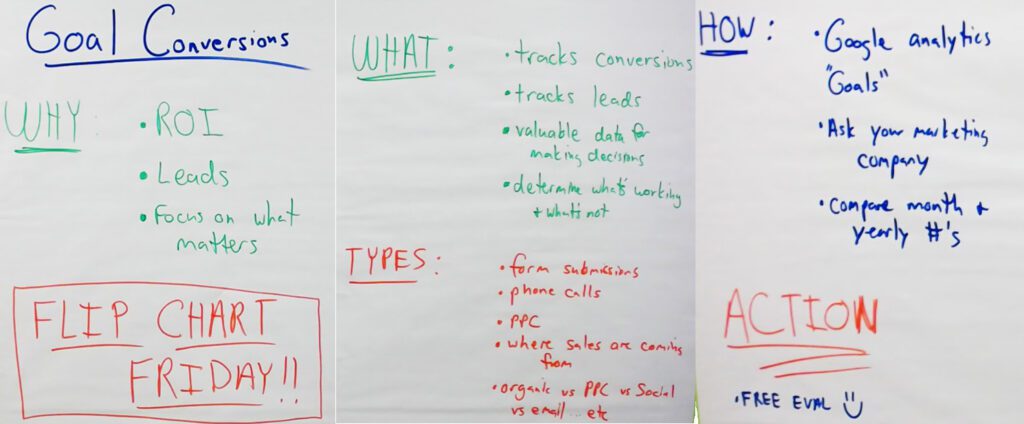 Goal Conversions : Flip Chart Friday - Wit Digital